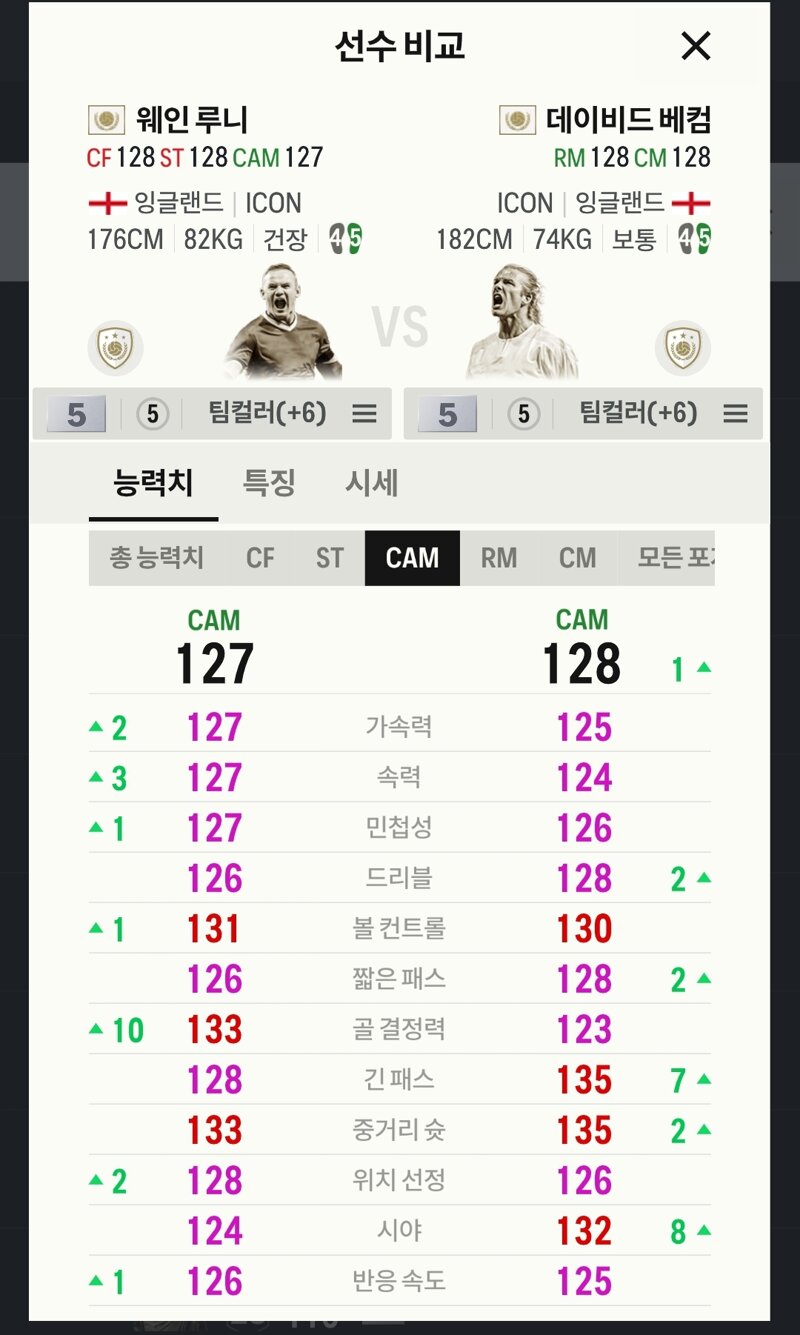 Fc 온라인 인벤 잉글랜드 공미 루니 Vs 베컴 Fc 온라인 인벤 자유게시판
