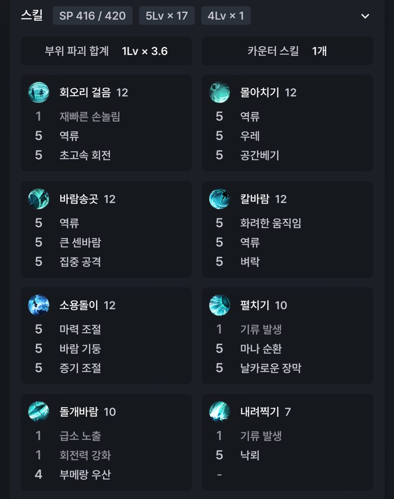 로스트아크 인벤 극신 환각 2기4역 질풍기상 스펙업 보석3vs보석2무1 로스트아크 인벤 기상술사 게시판