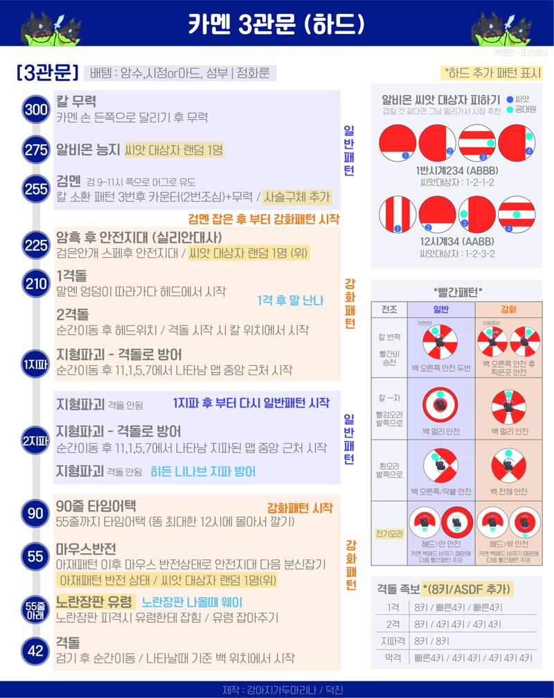 로스트아크 인벤 카멘 하드 1 3 이랑 에키드나 노말 가져왔어요 로스트아크 인벤 팁과 노하우 게시판