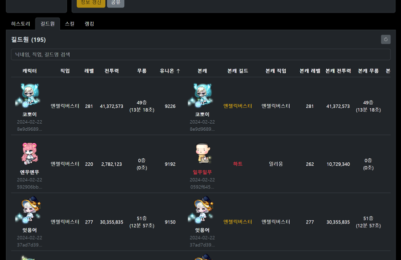 Api 길드원 한눈에 보기 Vortex Gaming