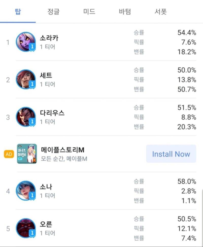 리그오브레전드 인벤 이런게 탑 1티어면 어떰 Lol 탑 게시판