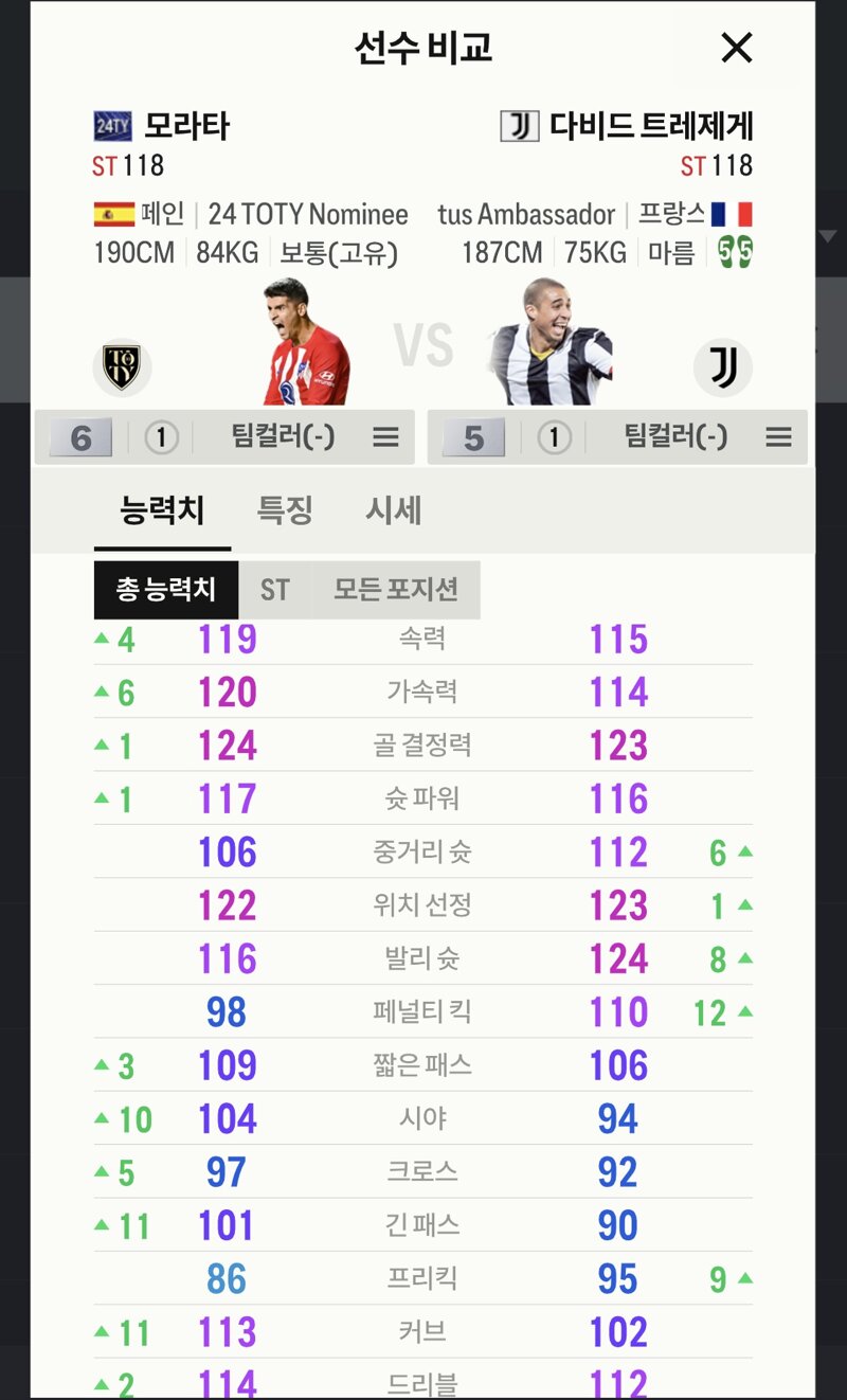 Fc 온라인 인벤 유베 원톱 뭐로갈까요 Fc 온라인 인벤 자유게시판