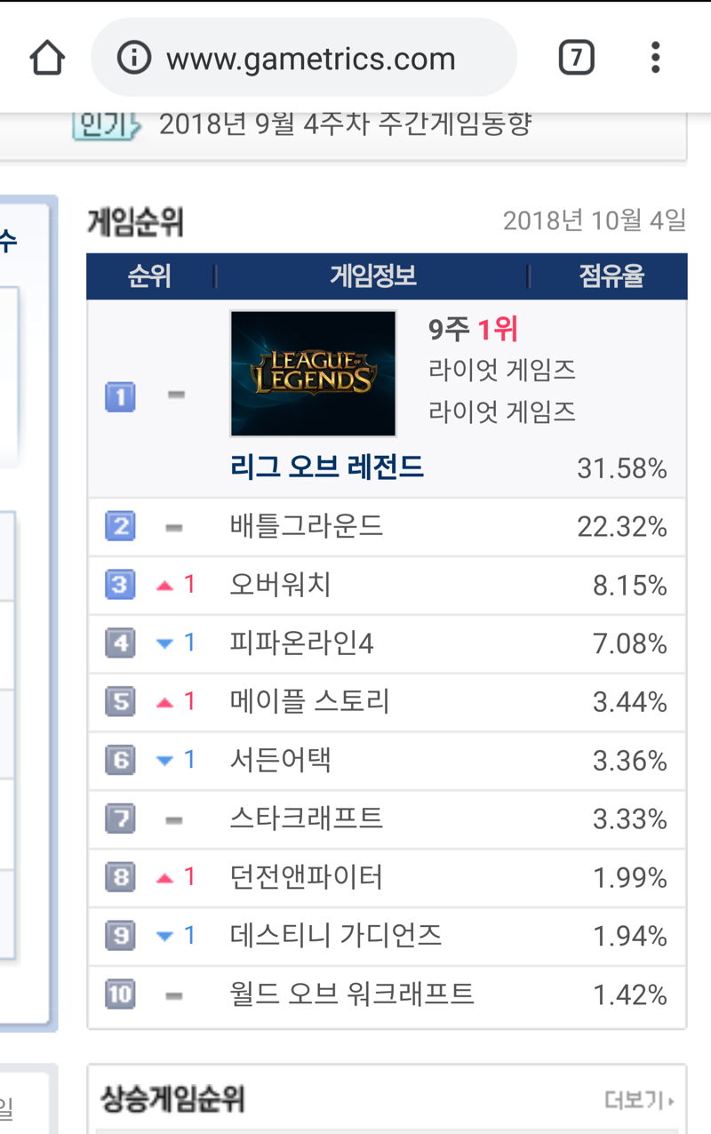 메이플스토리 인벤 고대유물 발견 메이플스토리 인벤 자유게시판