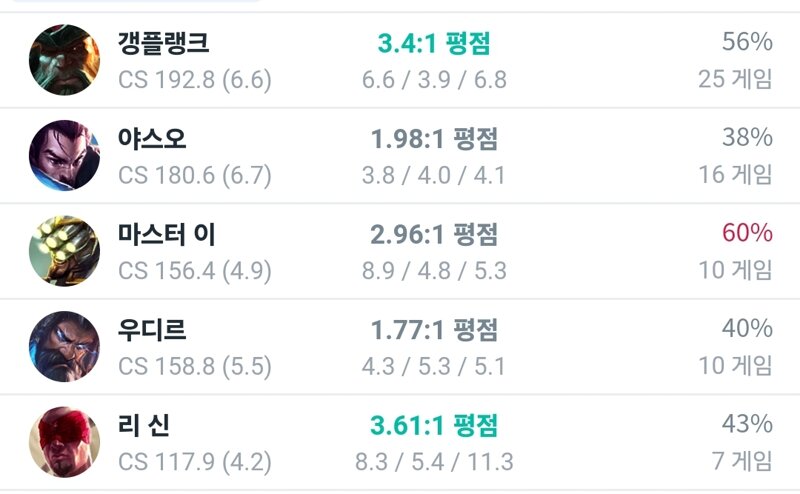 리그오브레전드 인벤 전적 초기화권은 없나 Lol 탑 게시판