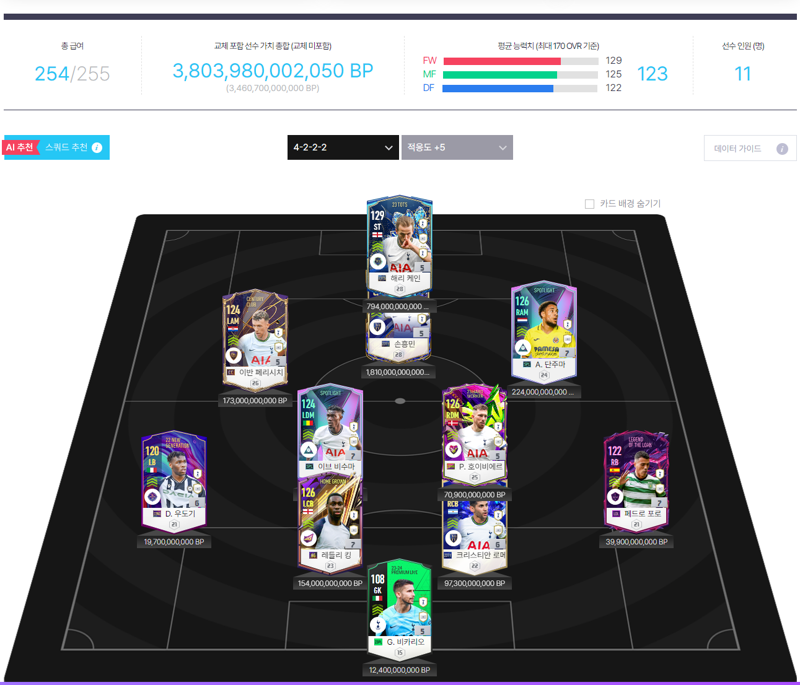 Fc 온라인 인벤 어느 팀이 더 좋을까요 Fc 온라인 인벤 자유게시판