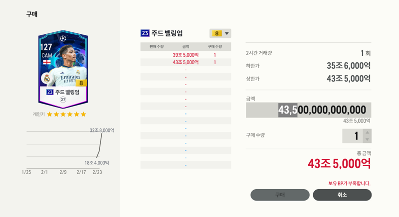 Fc 온라인 인벤 벨링엄 금카 팔렸네 Fc 온라인 인벤 자유게시판
