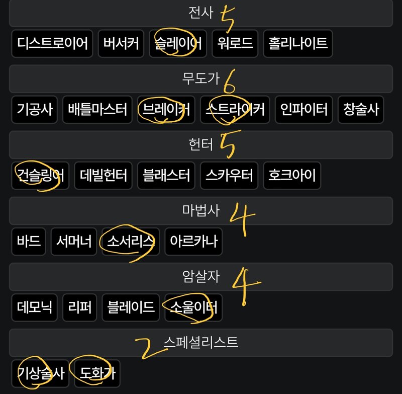 로스트아크 인벤 남 서머너 어떰 로스트아크 인벤 서머너 게시판