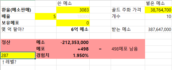 메이플스토리 인벤 하이마운틴 메소 계산기엑셀 딸깍 메이플스토리 인벤 팁과노하우 게시판