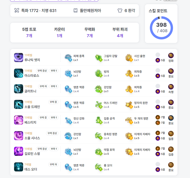 로스트아크 인벤 만월 환각이터 인데 로스트아크 인벤 소울이터 게시판