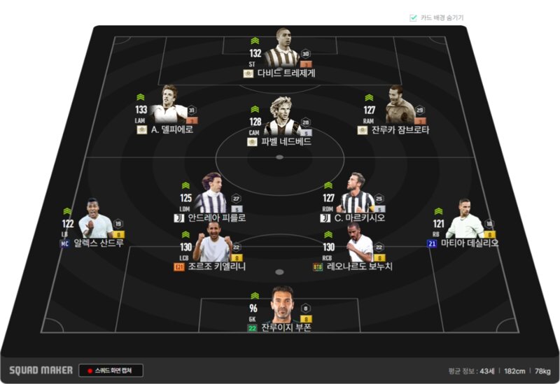 Fc 온라인 인벤 첼시 인테르 유벤투스 Fc 온라인 인벤 팀전술 평가 상담 게시판