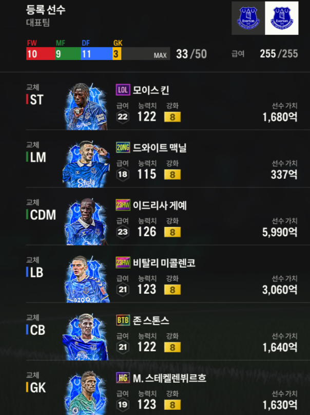 Fc 온라인 인벤 테커님 미페 인증합니다 Fc 온라인 인벤 미니 페이스온 게시판