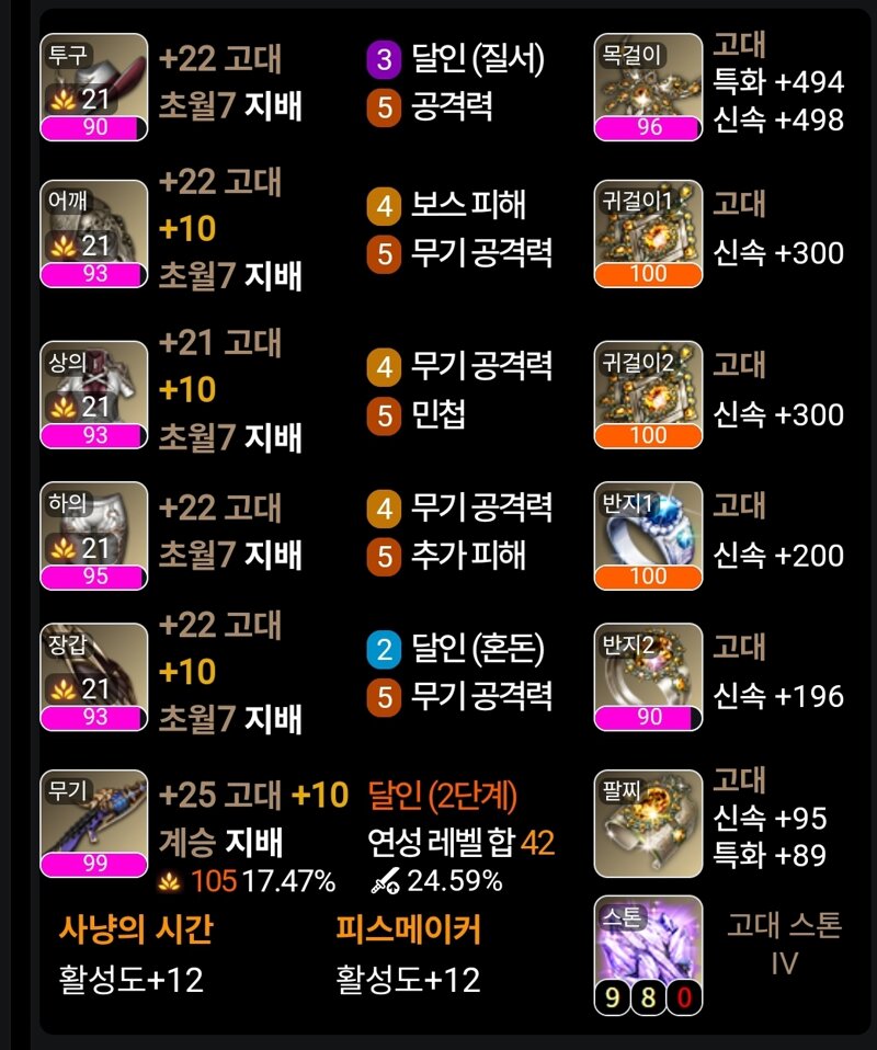 로스트아크 인벤 더퍼 지망생 로스트아크 인벤 건슬링어 게시판