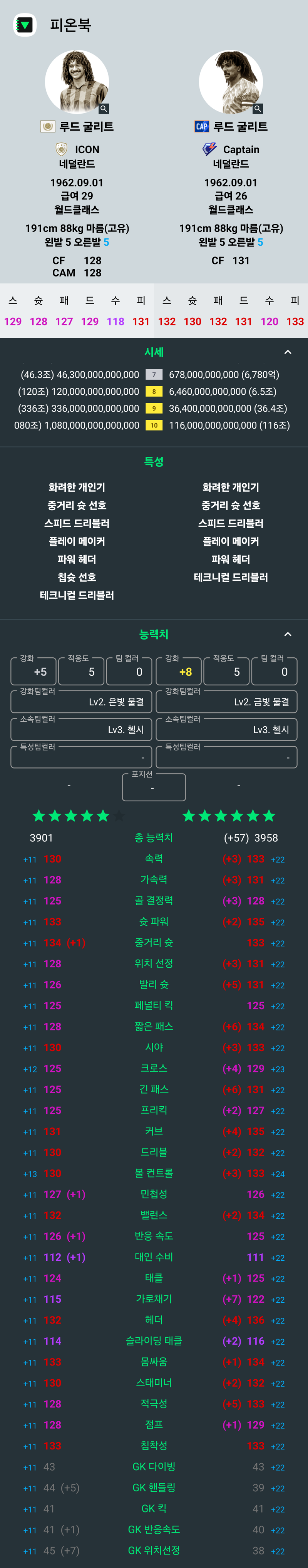 Fc 온라인 인벤 둘중에 뭐 쓰는게 나을까요 Fc 온라인 인벤 자유게시판