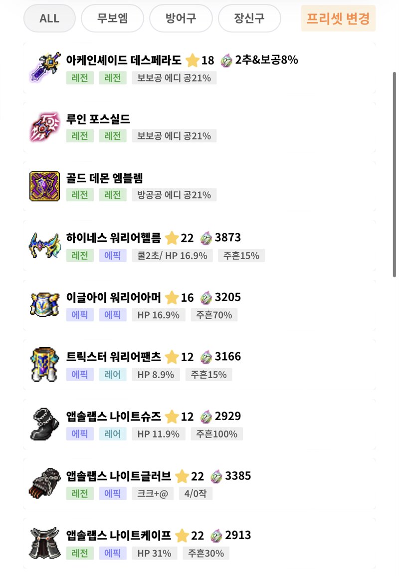 메이플스토리 인벤 투력 한 2억 중반 ~ 3억 초반까지 찍으려면 아예 쌍레로 다 맞춰야돼요 데린이 템세팅좀 봐주세요