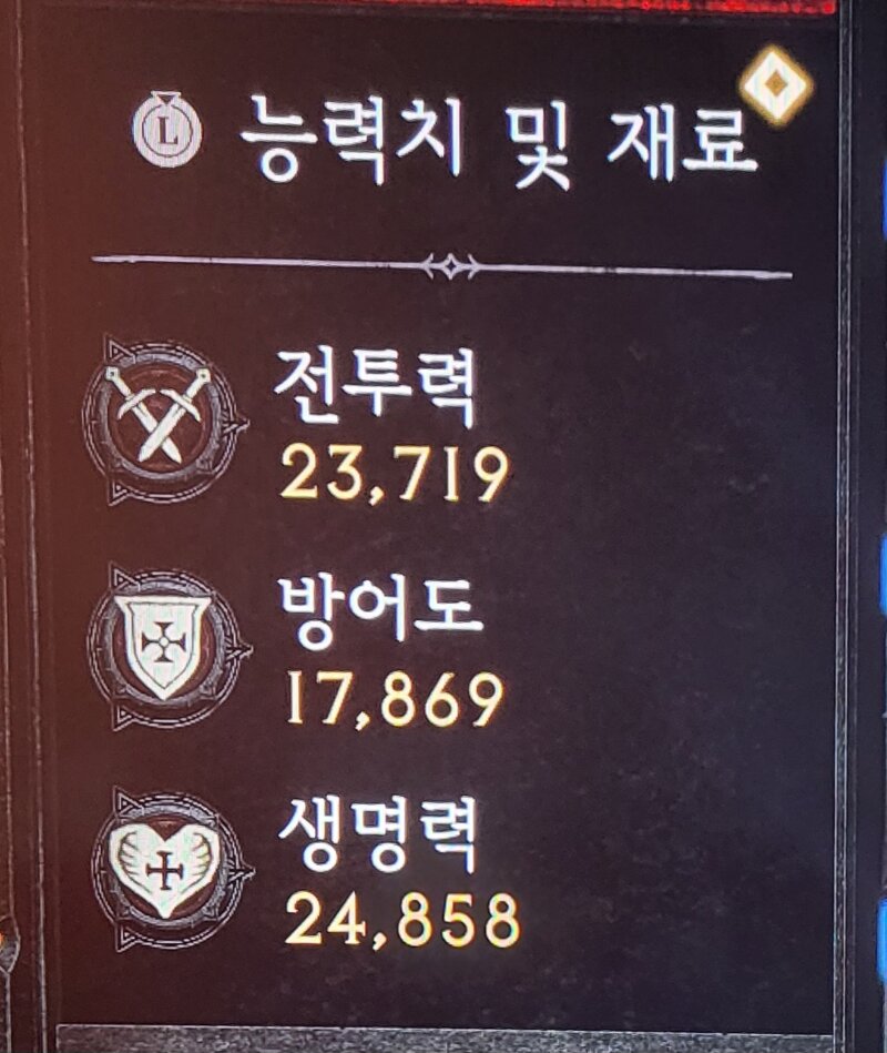 디아블로4 인벤 초보 도적이 템셋팅 문의드립니다 디아블로4 인벤 도적 게시판