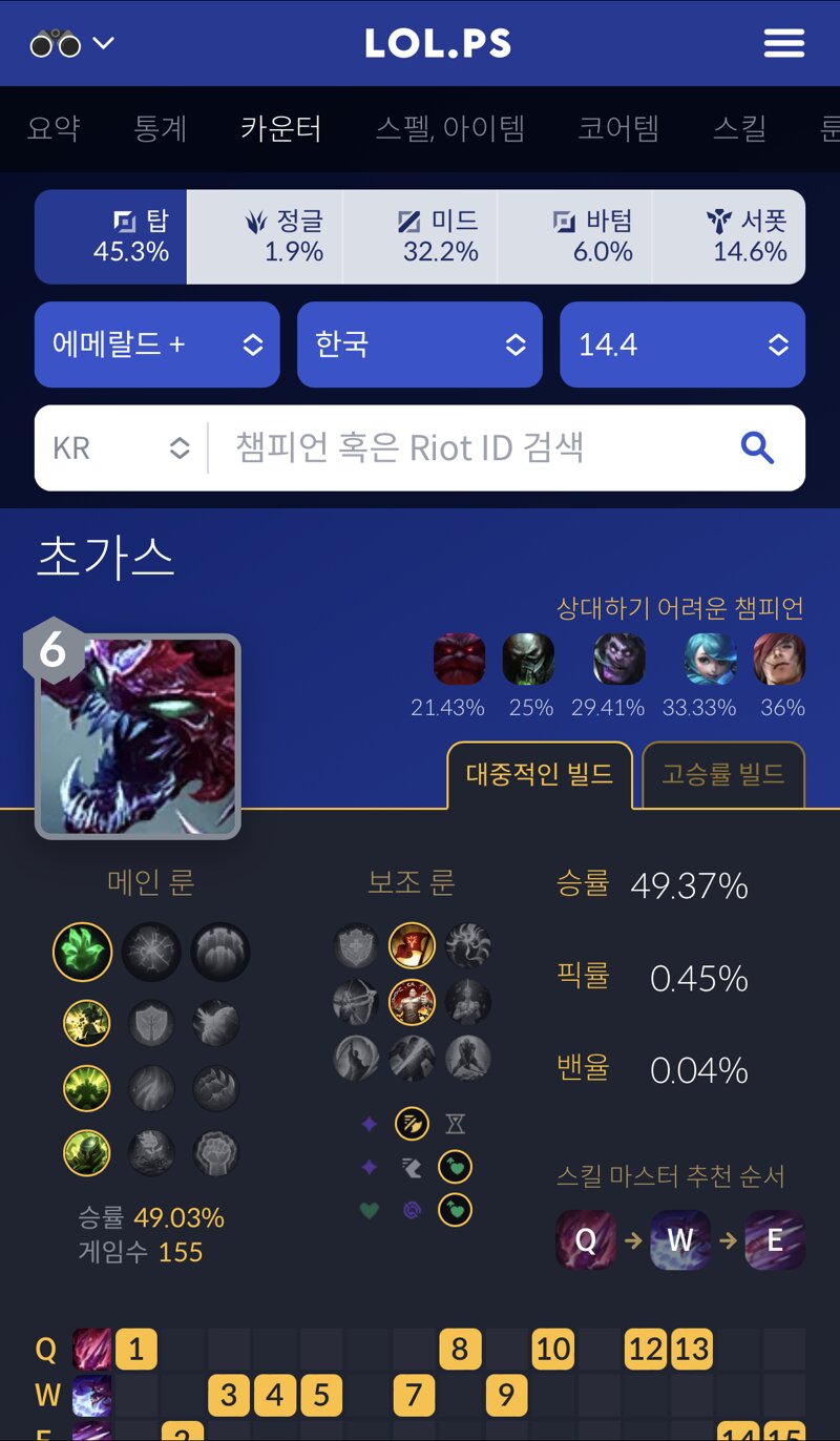 리그오브레전드 인벤 그래그래 형은 탑챔 유일 6티어 좆버러지야 Lol 탑 게시판