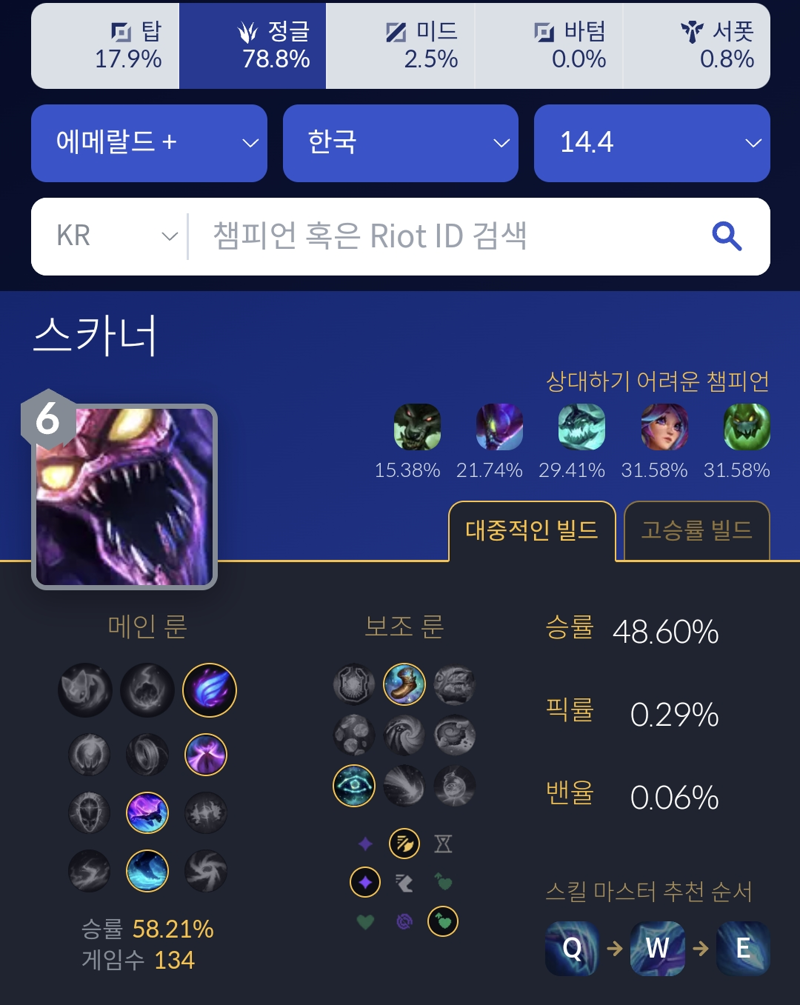 리그오브레전드 인벤 그래도 초가스는 딜탱이라도 됨 Lol 탑 게시판