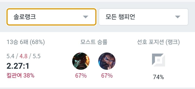 리그오브레전드 인벤 진짜 선장님 밖에 없음 Lol 탑 게시판