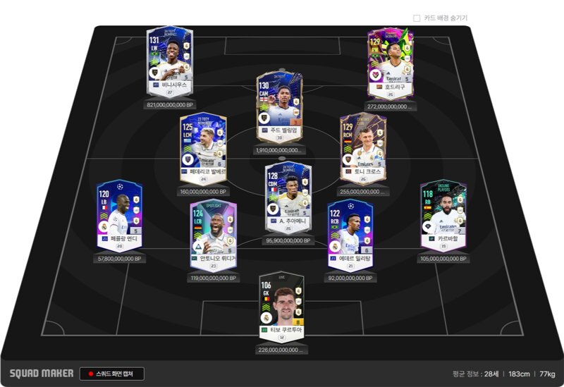 Fc 온라인 인벤 레알 현역 스쿼드 보완 좀 부탁드림요 Fc 온라인 인벤 팀전술 평가 상담 게시판