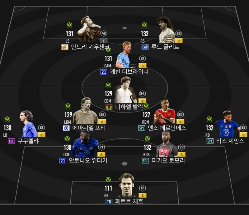 Fc 온라인 인벤 첼시 조언 부탁드려요 Fc 온라인 인벤 감독모드 게시판