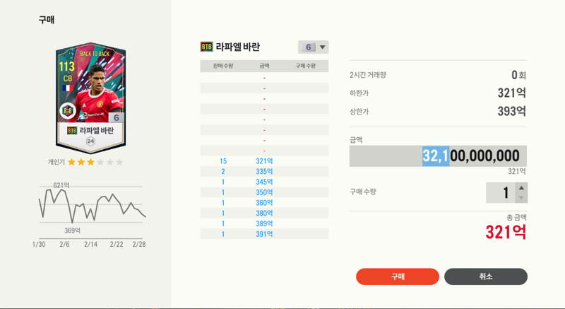 Fc 온라인 인벤 아니 레알 센백 살려고 했는데 씨발 Fc 온라인 인벤 자유게시판