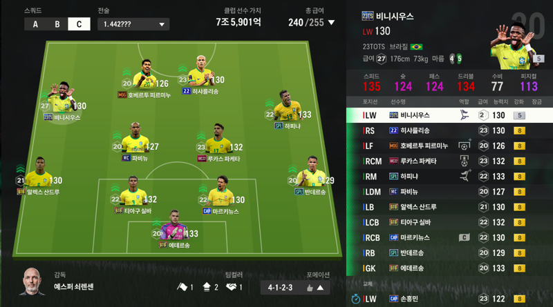 Fc 온라인 인벤 형들 브라질 현역 우측 풀백 의견좀 Fc 온라인 인벤 자유게시판