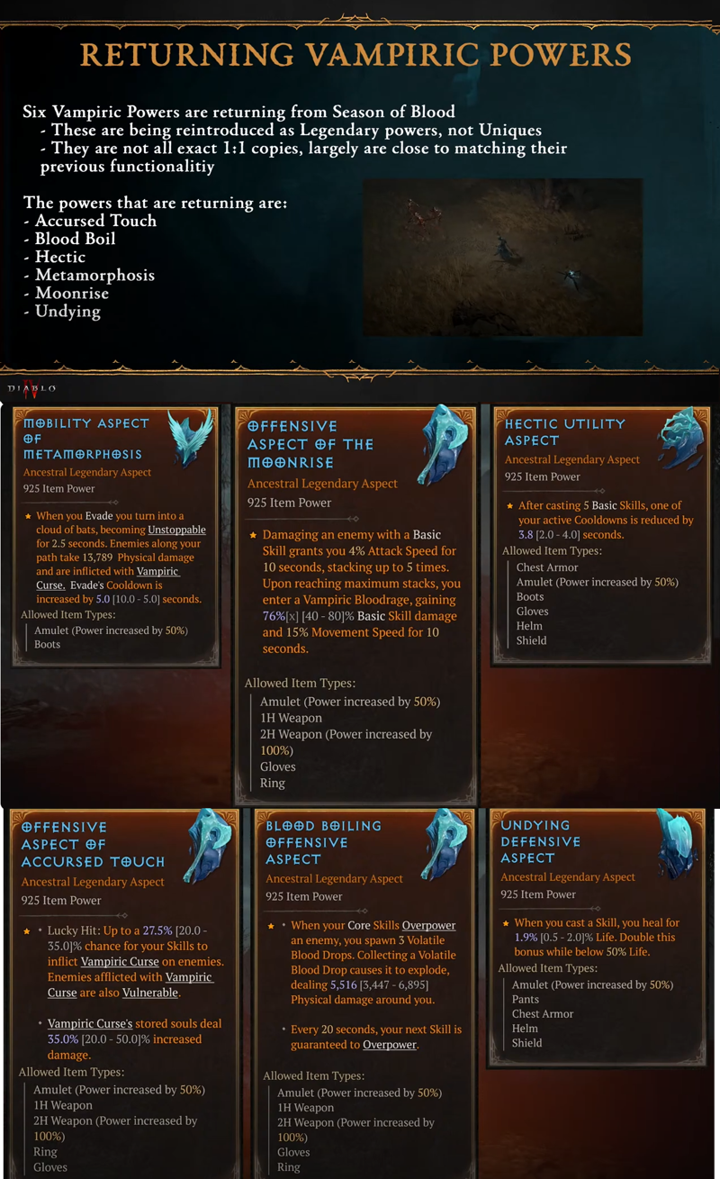 디아4 캠프파이어화형식 요약 Vortex Gaming