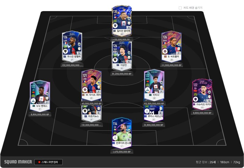 Fc 온라인 인벤 선생님들 팀평좀요 Fc 온라인 인벤 자유게시판
