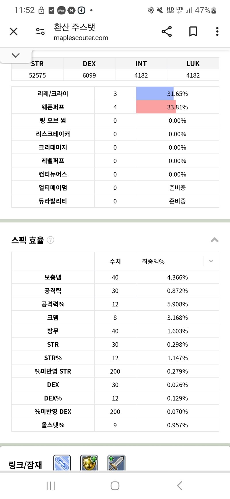 메이플스토리 인벤 보공효율잣됐다 메이플스토리 인벤 자유게시판