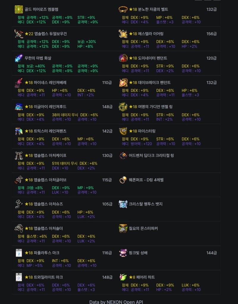 메이플스토리 인벤 템진로 고민 메이플스토리 인벤 자유게시판