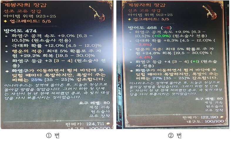 디아블로4 인벤 통통구 장갑 디아블로4 인벤 원소술사 게시판