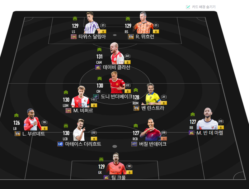 Fc 온라인 인벤 독일 Vs 네덜란드 Fc 온라인 인벤 감독모드 게시판