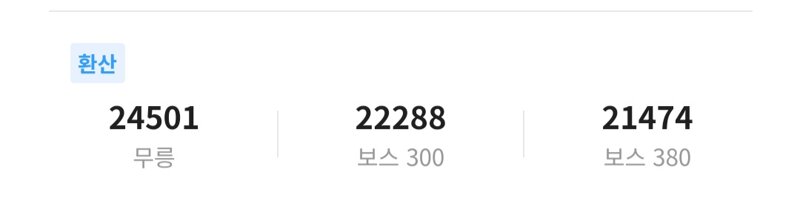 메이플스토리 인벤 환산은 어떤 기준이에요 메이플스토리 인벤 자유게시판