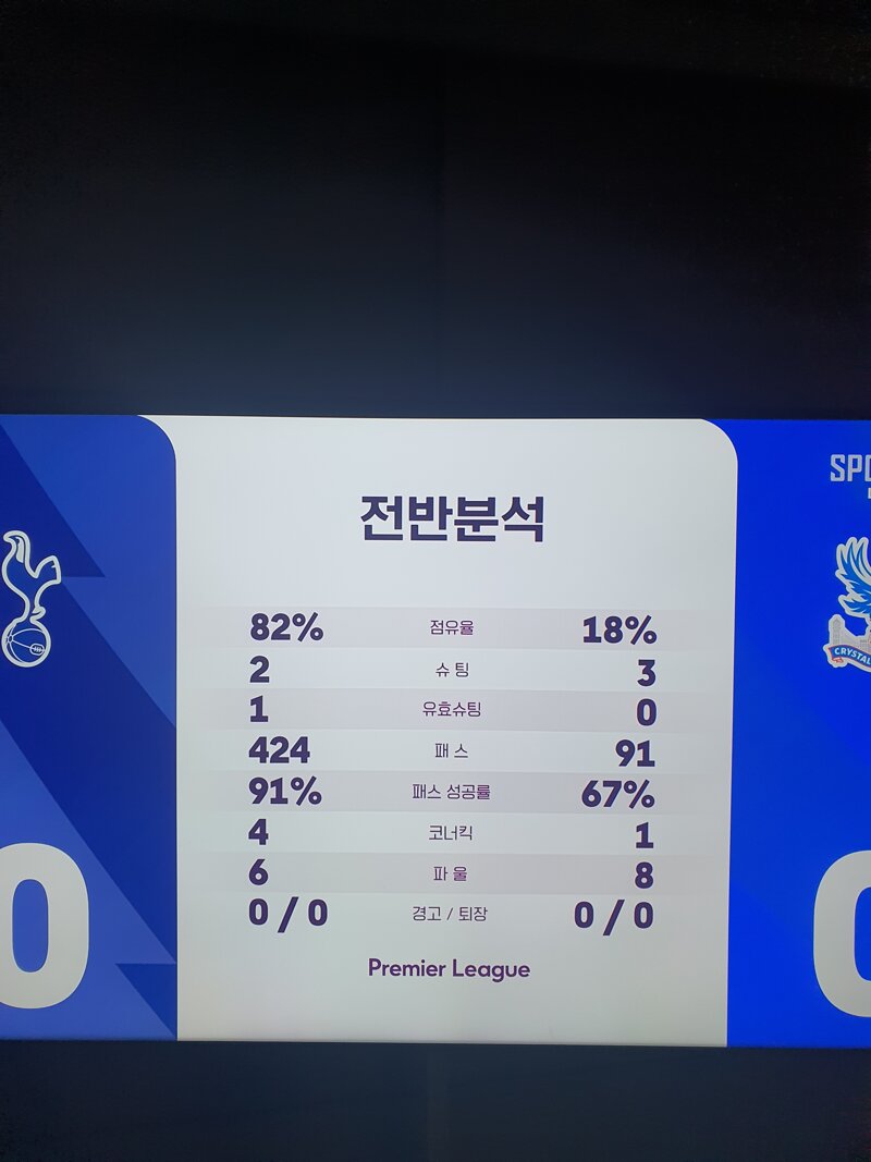 Fc 온라인 인벤 토트넘 전반 Fc 온라인 인벤 자유게시판