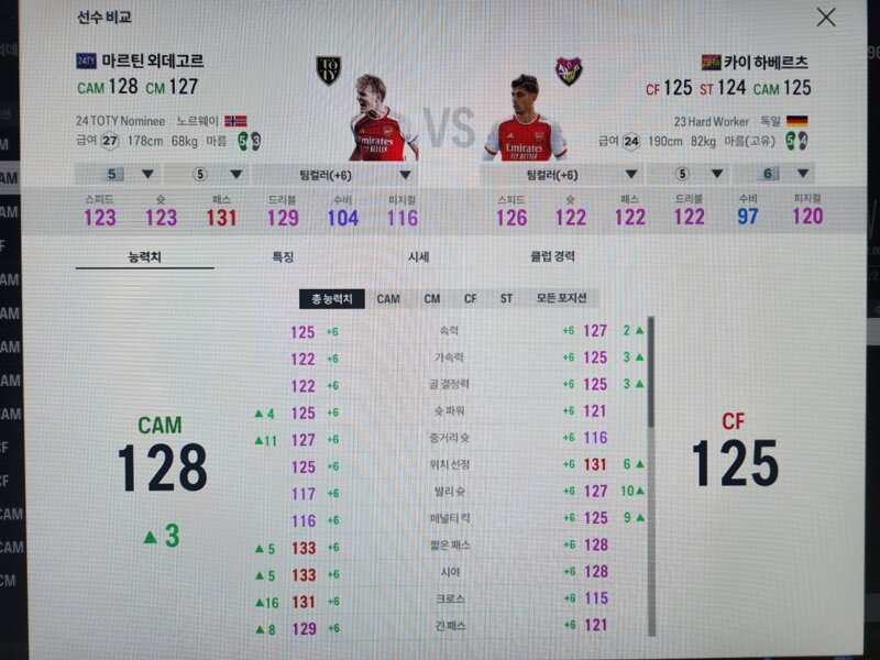 Fc 온라인 인벤 아스날 공미 뭐쓰시겠어요 Fc 온라인 인벤 자유게시판