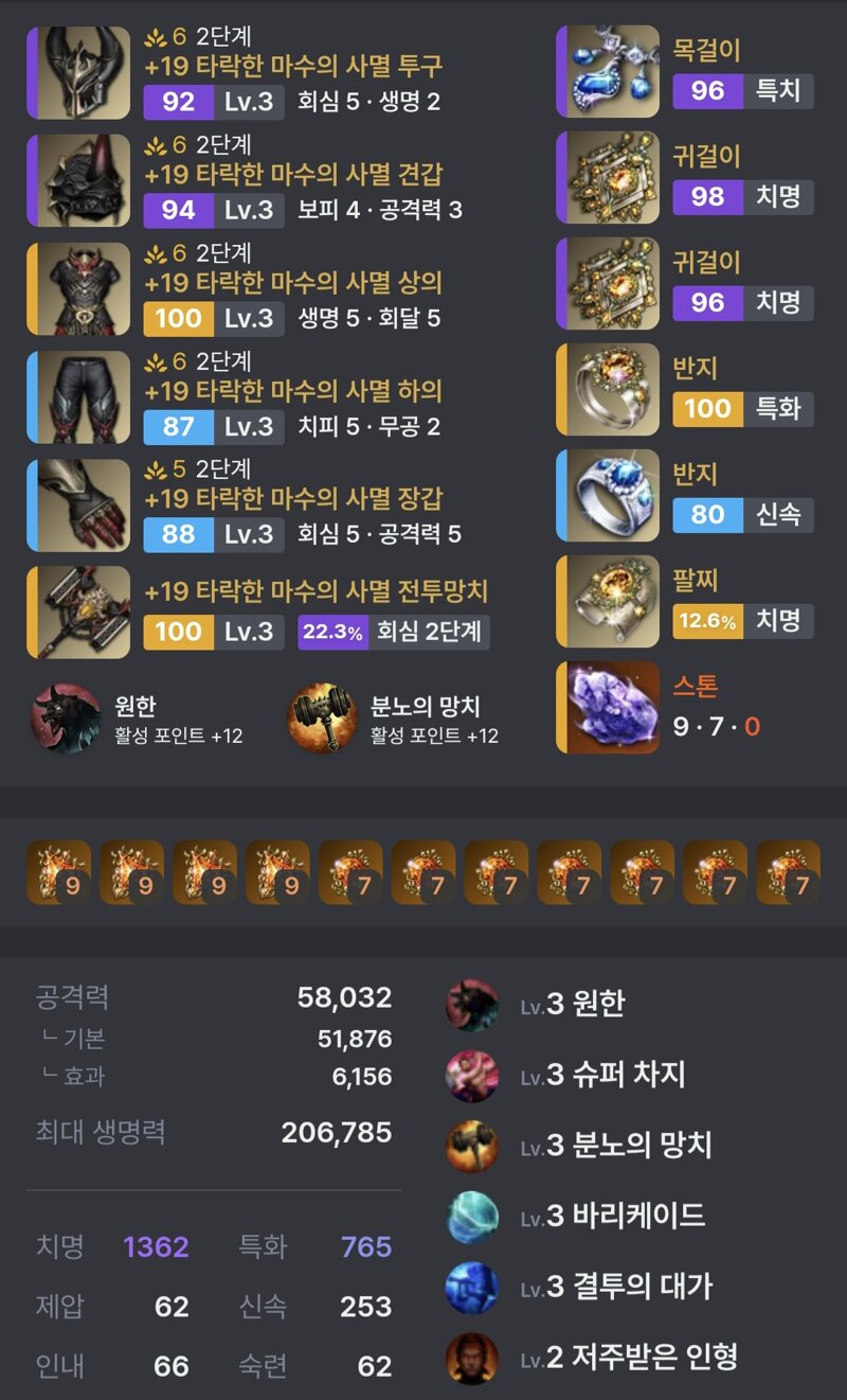 로스트아크 인벤 뉴비였던 그녀석 근황 로스트아크 인벤 디스트로이어 게시판