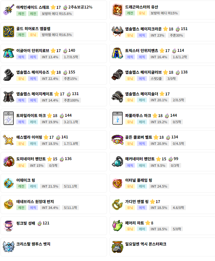 메이플스토리 인벤 카르마 17성 스타포스 유잠 어디에 쓸까요 메이플스토리 인벤 마법사 직업게시판