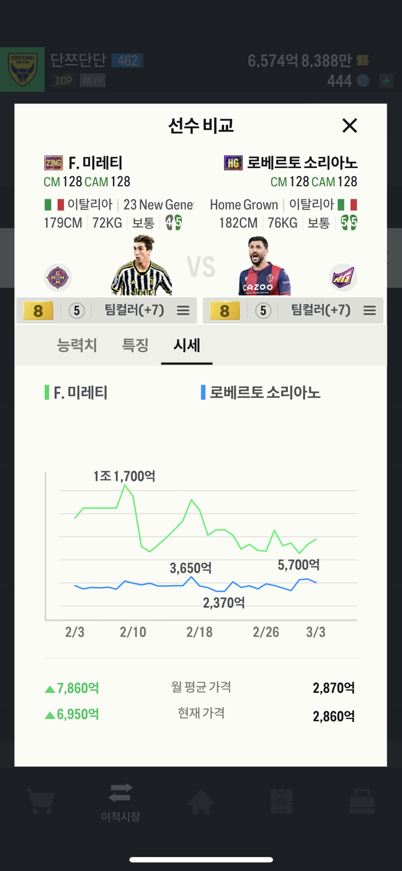 Fc 온라인 인벤 이태리 중미 질문 Fc 온라인 인벤 자유게시판