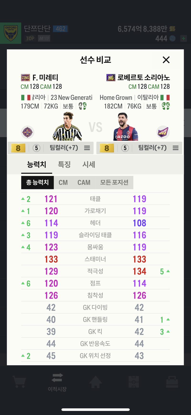 Fc 온라인 인벤 이태리 중미 질문 Fc 온라인 인벤 자유게시판