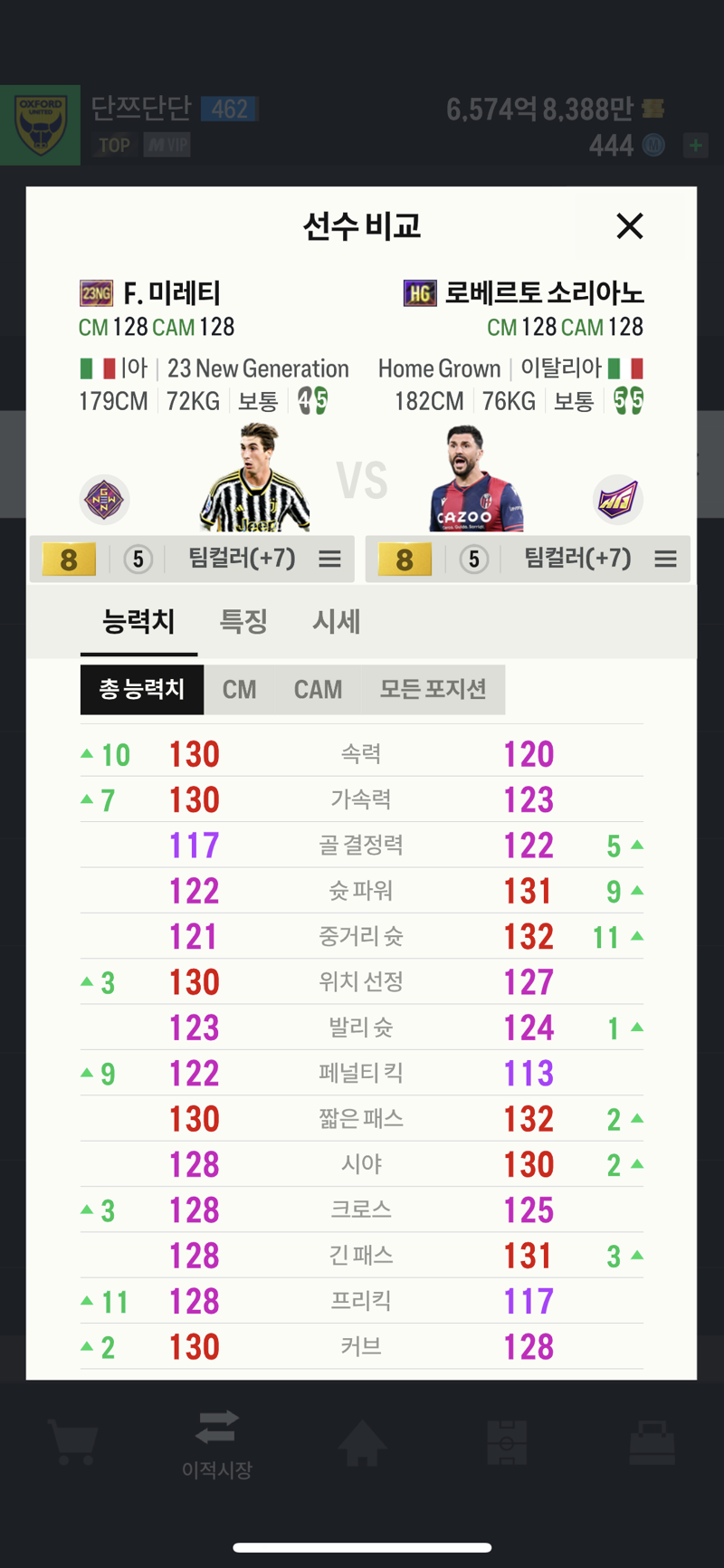 Fc 온라인 인벤 이태리 중미 질문 Fc 온라인 인벤 자유게시판