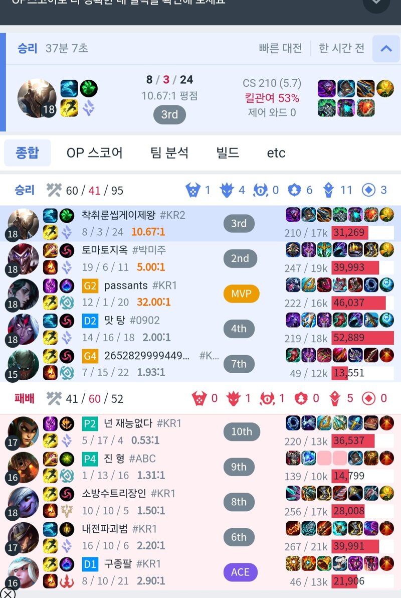 리그오브레전드 인벤 역시 상남자 챔프를 해야 재밌음 Lol 탑 게시판