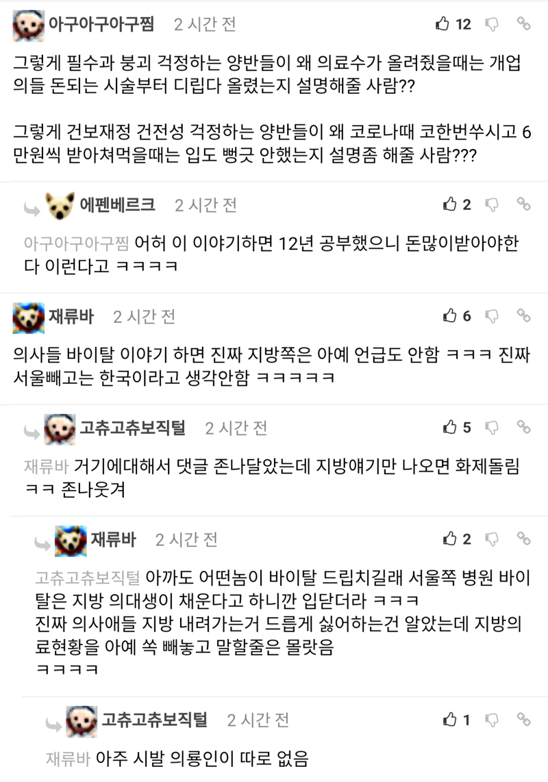 현재 의주빈분들이 생각하는 대안 디시 살코 반응 오픈이슈갤러리 인벤