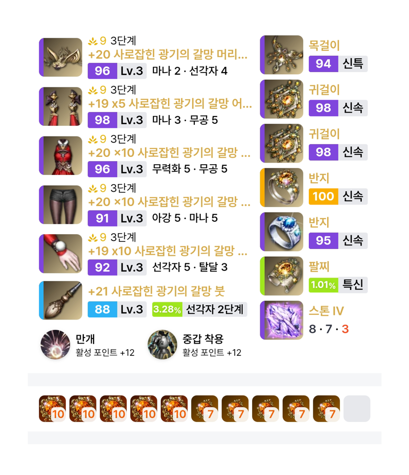 로스트아크 인벤 선생님들 도화가 스펙 로스트아크 인벤 도화가 게시판