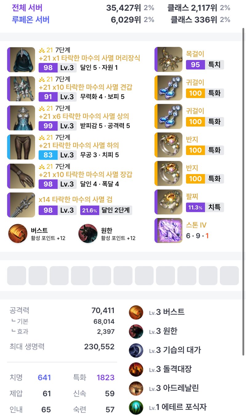로스트아크 인벤 아크라시아의 선생님들 그동안 고마웠어 로스트아크 인벤 자유 게시판