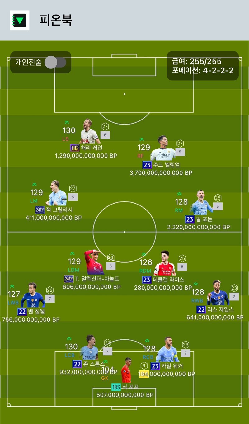 Fc 온라인 인벤 현역 잉글랜드 국댄데 솔직히 어떰 Fc 온라인 인벤 자유게시판