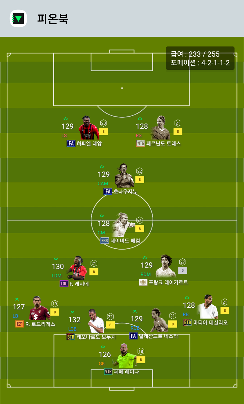 Fc 온라인 인벤 밀란 한번 봐주십사요 Fc 온라인 인벤 감독모드 게시판