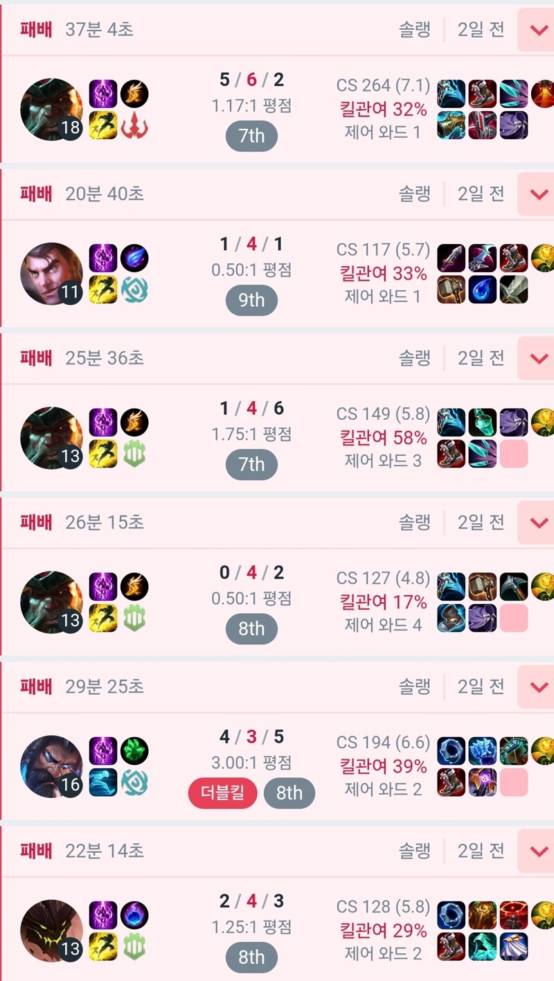 리그오브레전드 인벤 컨디션 점검하고 랭크 하길 Lol 탑 게시판