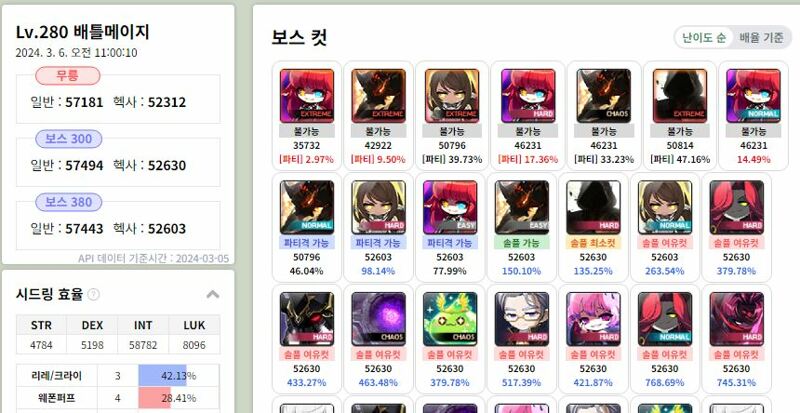메이플스토리 인벤 검마 솔플 55분 캈 메이플스토리 인벤 마법사 직업게시판