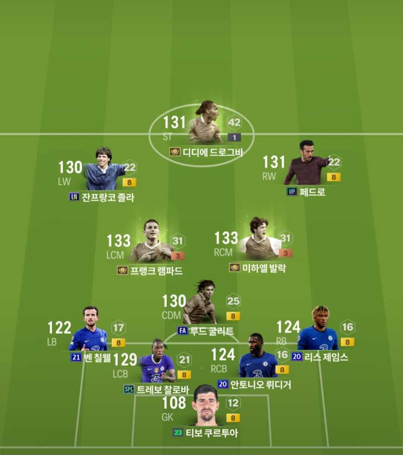 Fc 온라인 인벤 첼시 앞으로 바꿀만한 선수 추천좀용 Fc 온라인 인벤 자유게시판