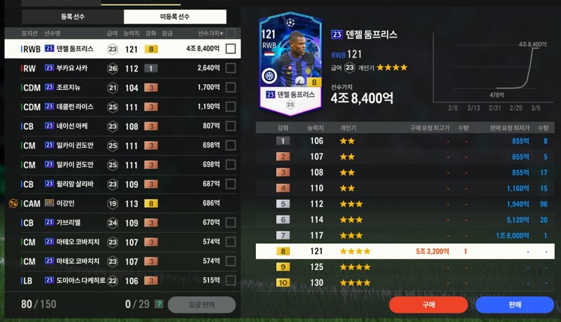 Fc 온라인 인벤 이거 지금 파는게 맞나요 Fc 온라인 인벤 득템강화 자랑 게시판